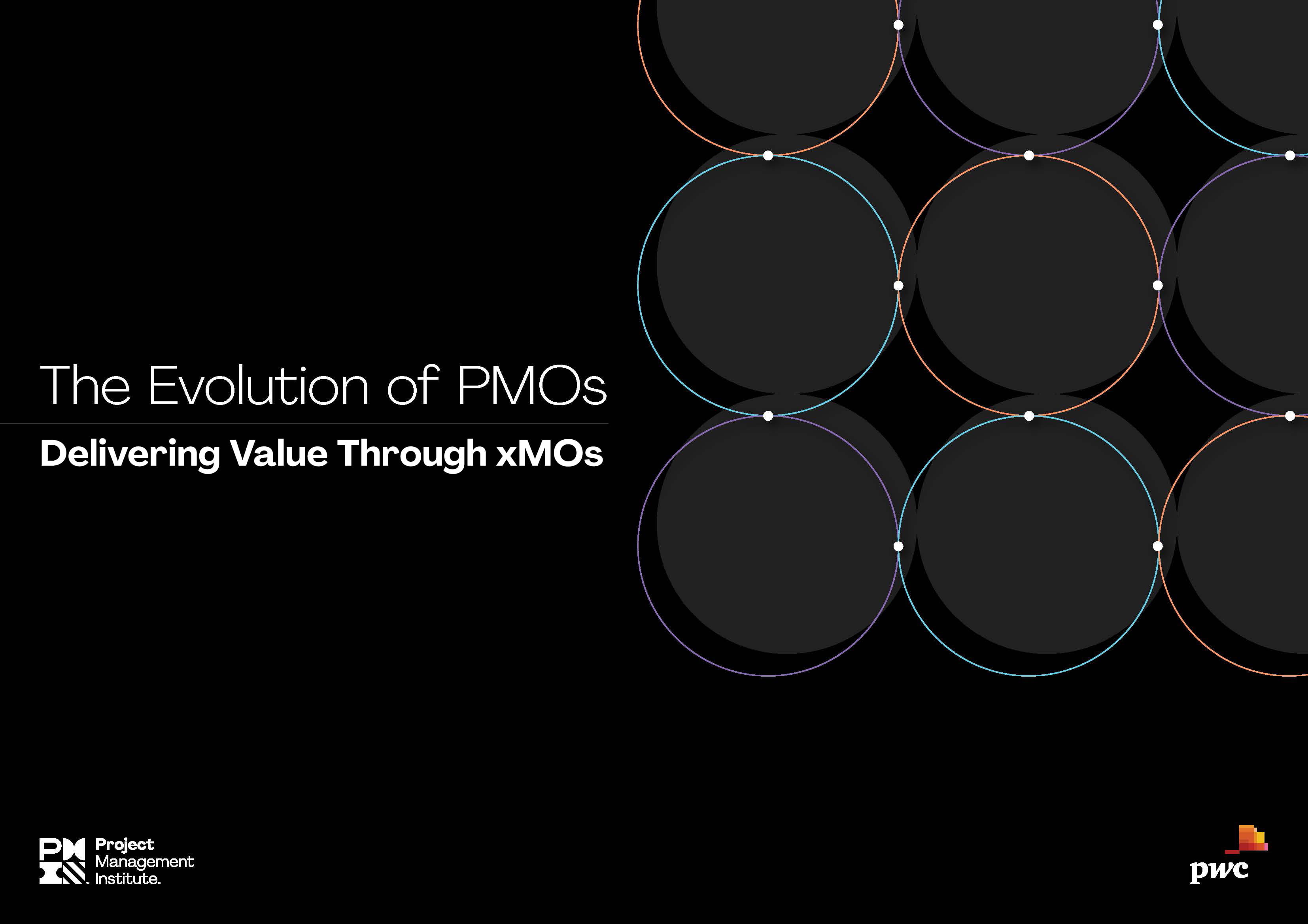 The Evolution of PMOs | PMI