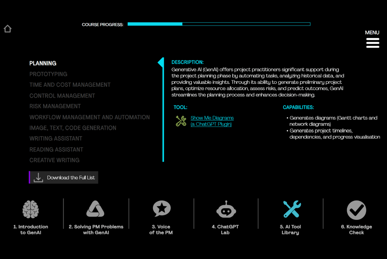 Free Generative AI Course | PMI Blog | PMI
